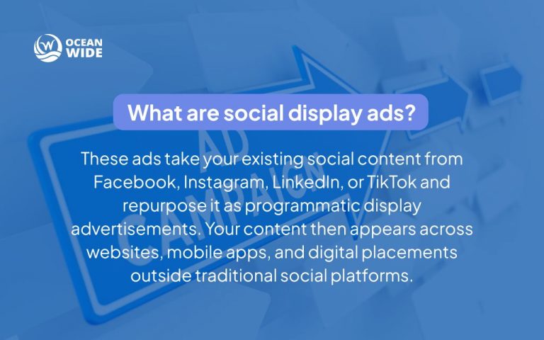Social Display Ads: Complete Guide for 2025 Success